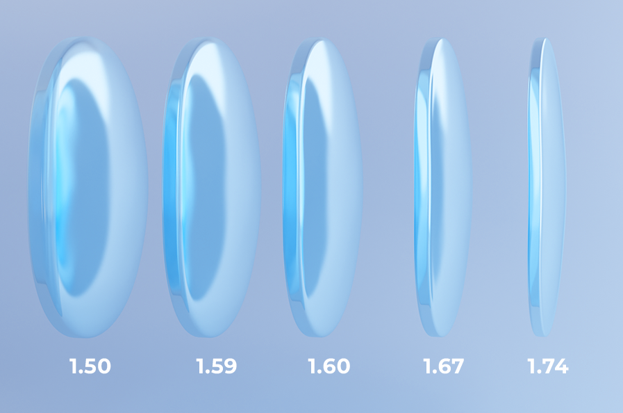 Poly 1.59 Index – eyeglassesinthehouse.com